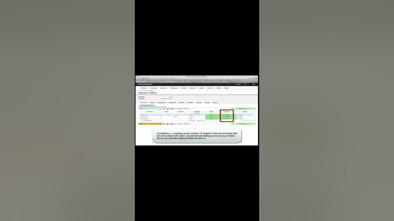 What Is Urbancode Deploy Udeploy Essentials Applications Tutorial Youtube