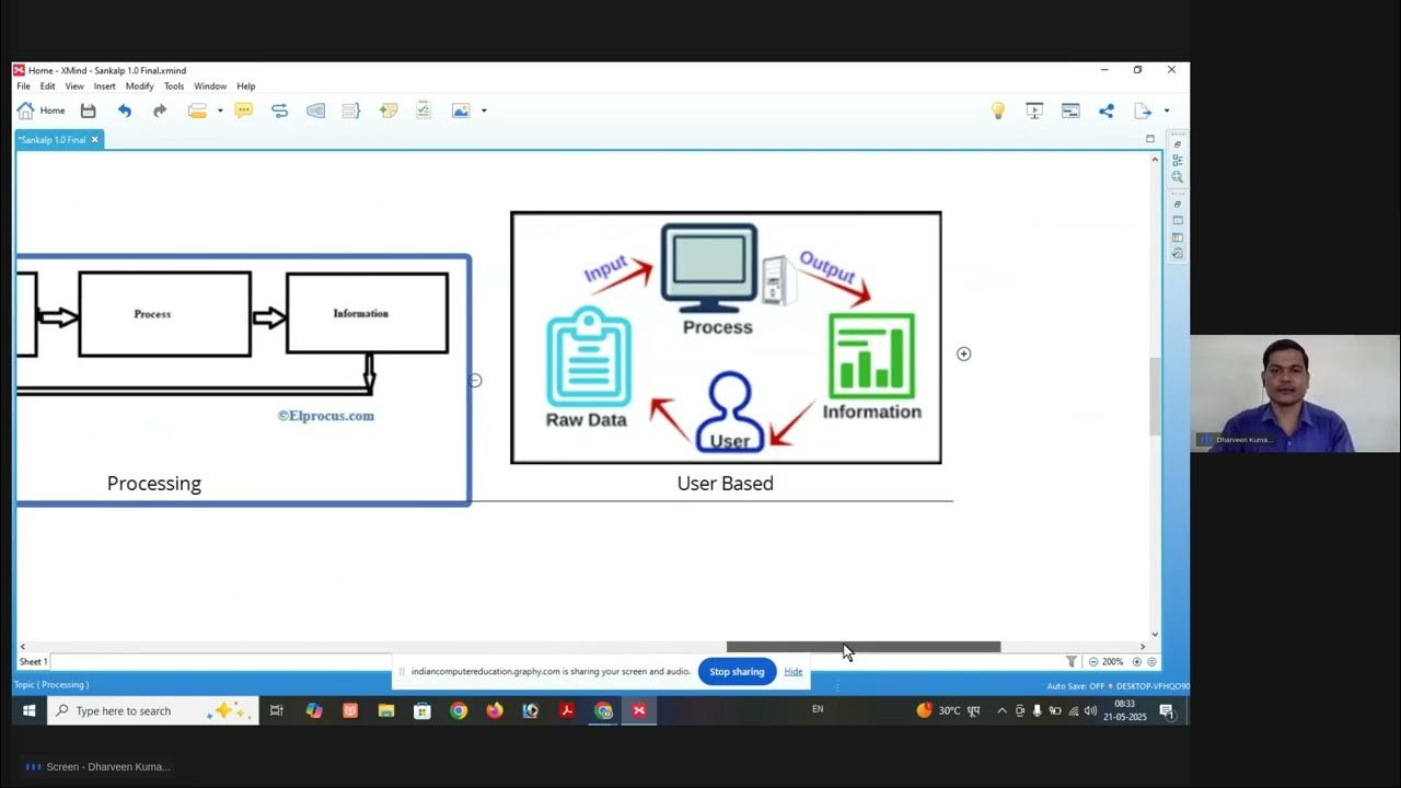 Sankalp 4th day Live Class Training Data Processing - YouTube