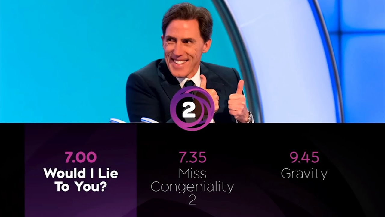 TV2 Ads NZ (2020) Part 12 - YouTube