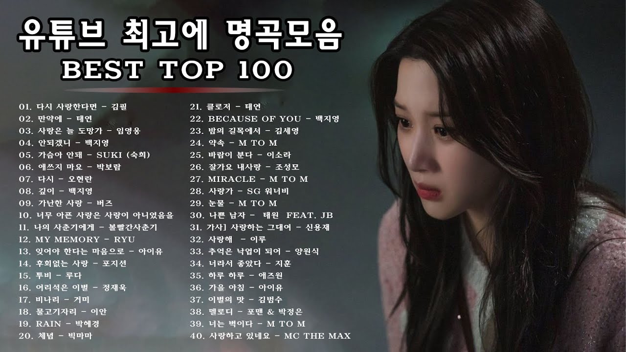 하루 종일 들어도 좋은노래 🎶 Best 100곡 유튜브 최고에 명곡모음 💝 90~2000년대 발라드 명곡 노래모음 🌹 일할때 듣기좋은 발라드 추천 광고없는 노래모음