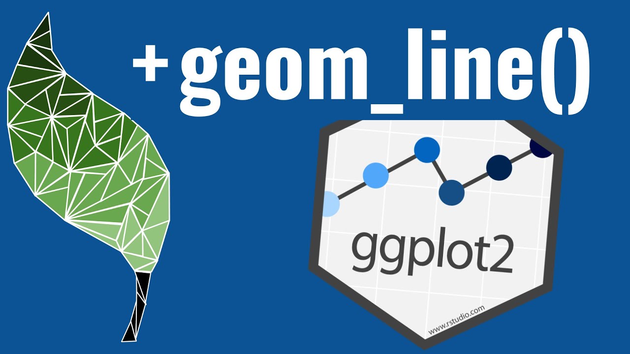 Gráficos de linha com ggplot2 no R: geom_line - YouTube