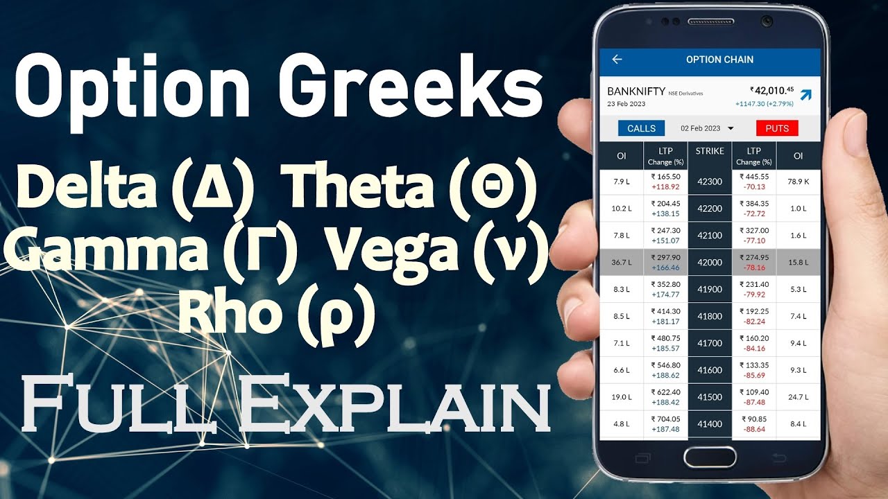 Option Greeks Full Explain | Options Greeks Explained in Hindi ...