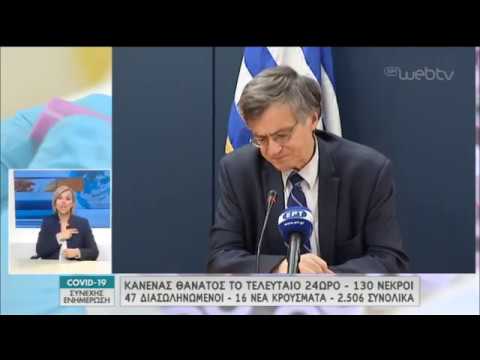 0 ΘΑΝΑΤΟΙ, 16 ΝΕΑ ΚΡΟΥΣΜΑΤΑ, 130 ΣΥΝΟΛΙΚΑ ΝΕΚΡΟΙ, 47 ΣΤΗ ΜΕΘ, 2506 ΤΟ ...