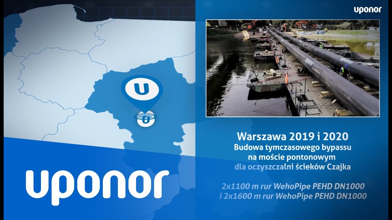 Uponor Infra prezentacja najciekawszych inwestycji - YouTube
