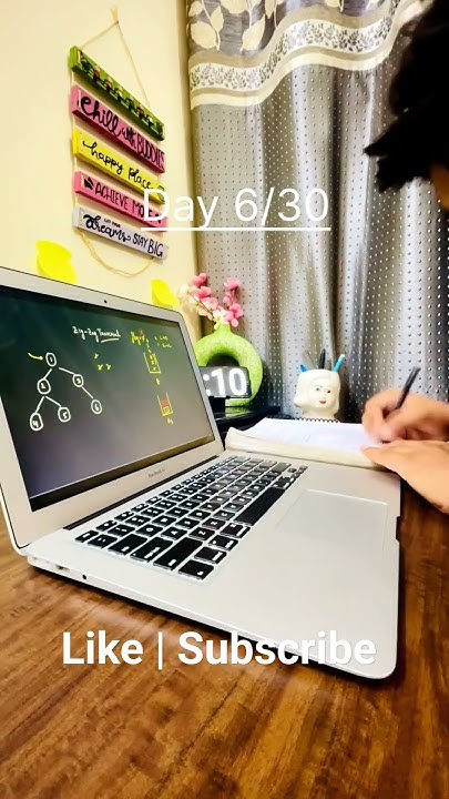 Learn Dsa In 30 Days L How To Learn Dsa Code Dfs Dp Striver Dsa Code Shorts Trending Dp
