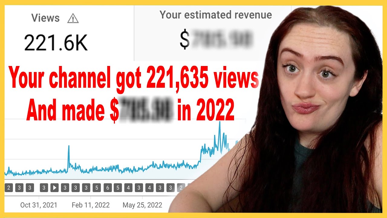 What Over 200k Views On Youtube Paid Me Since I Became Monetize (I ...
