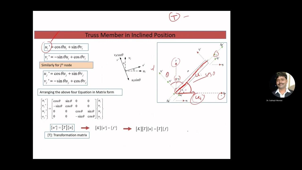 L8: Direct Stiffness Method for FRAME : Transformation Matrix for a ...