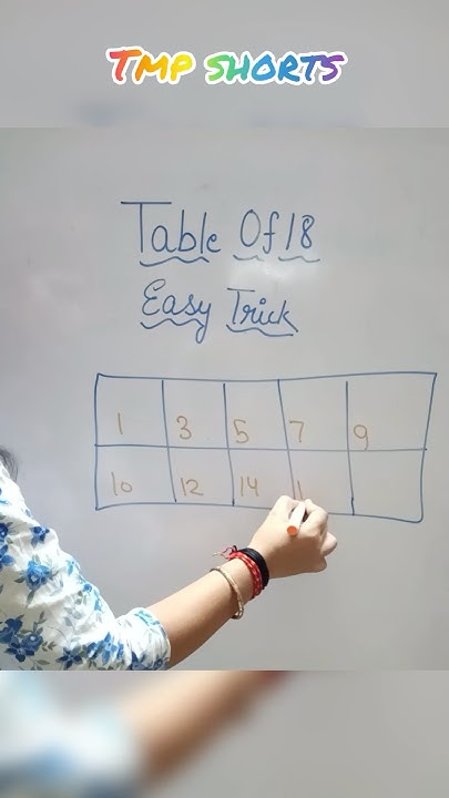 Table of 18, Short Trick of times tables, how to learn tables, 2 se 20 Tak pahade, #shorts # ...
