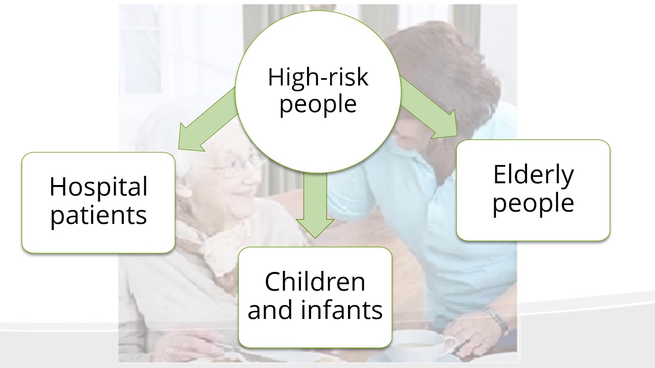 High risk people - YouTube