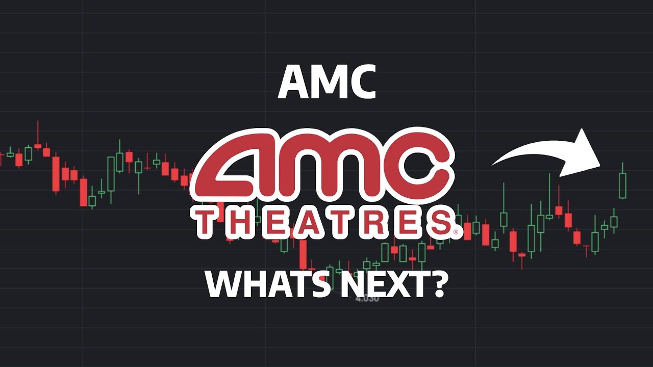 What's Next? - AMC Stock Price Prediction - AMC Stock Analysis | AMC ...