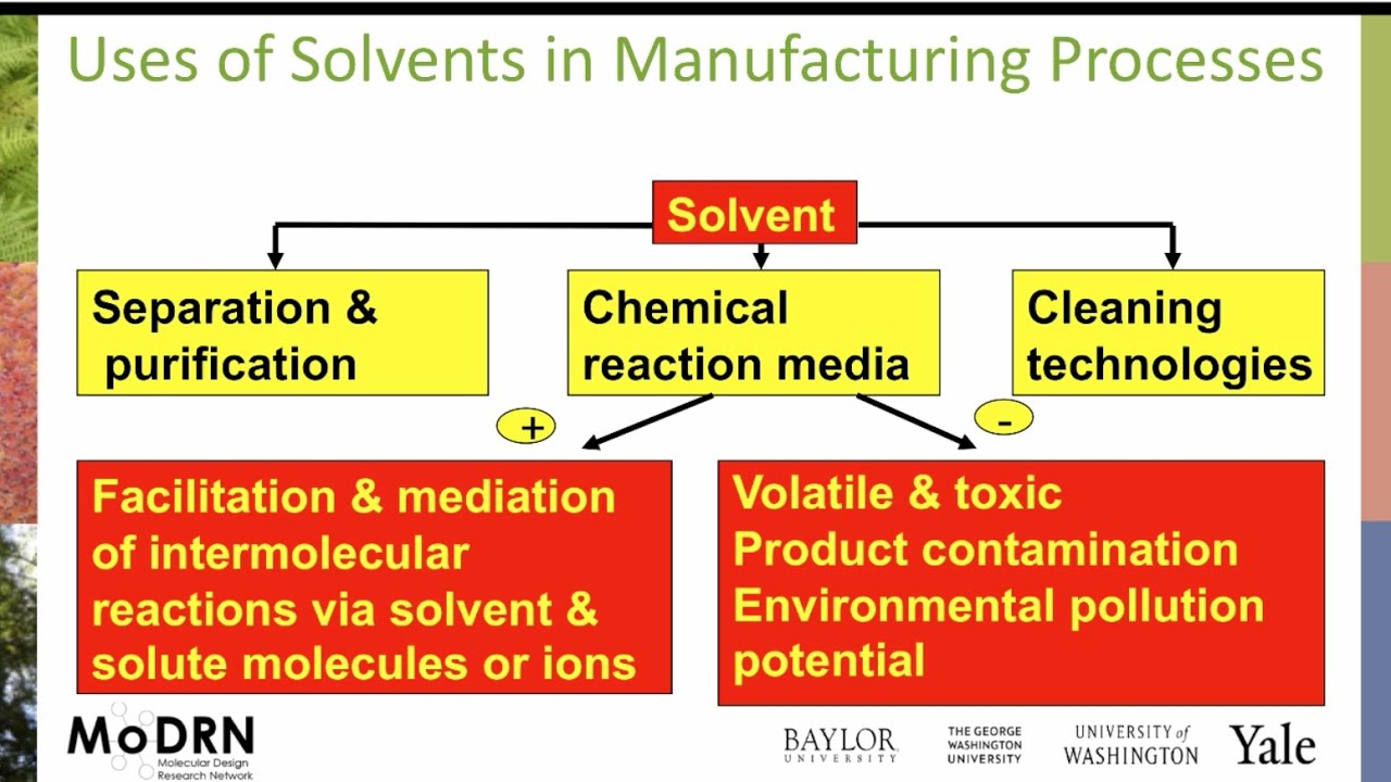 M5B Solvents: Why Use Solvents - YouTube