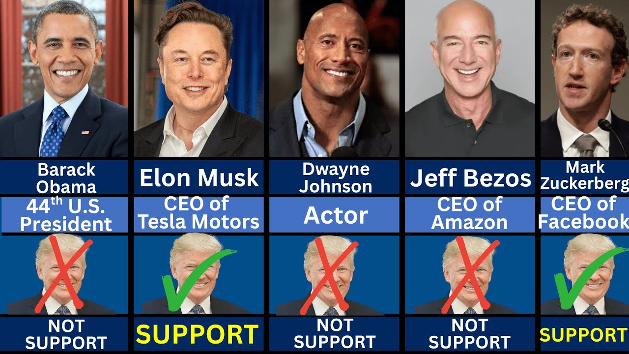 Famous People Who Support DONALD TRUMP And Who Not Support DONALD TRUMP ...