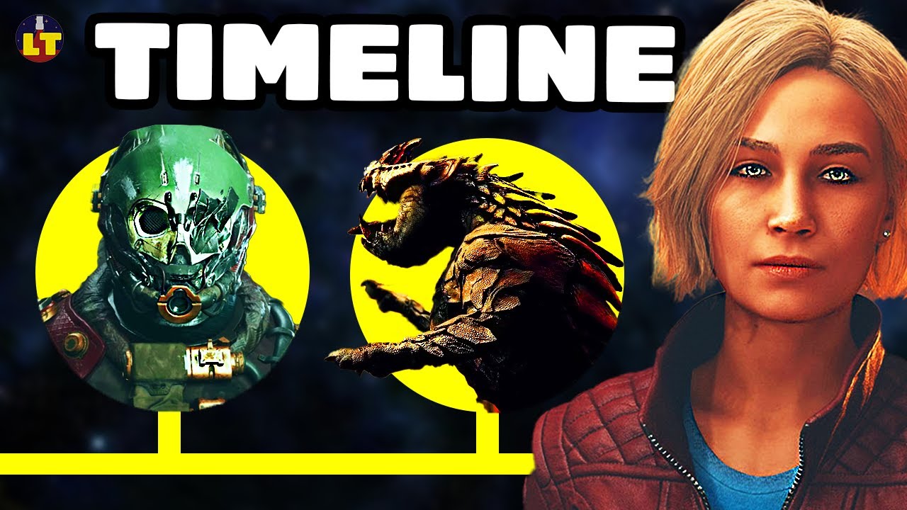 The Complete Starfield Lore Timeline Leading Up To The Game - YouTube