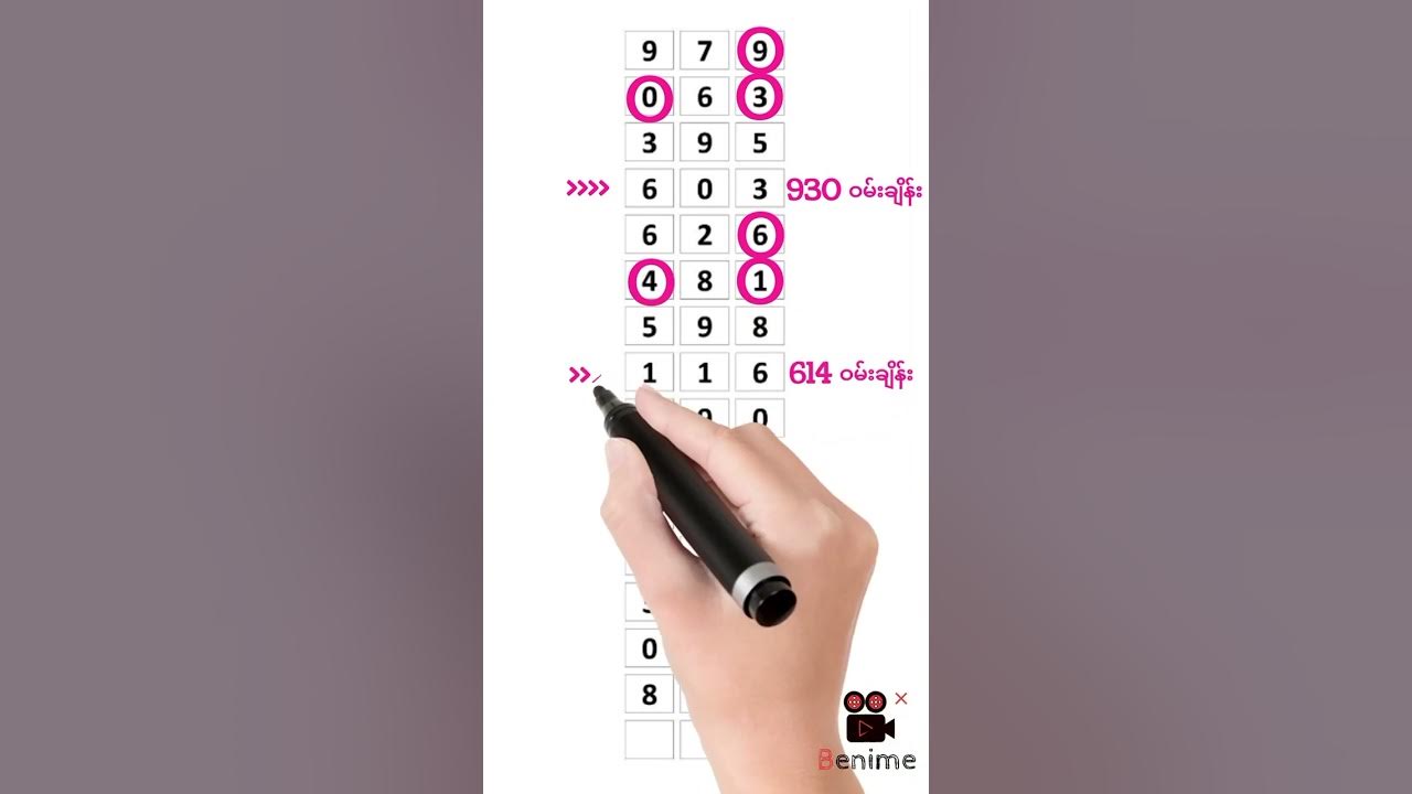 1 9 2024 16 ကြိမ်အတွက် 3d သူဌေးဖြစ် ပေါက်ဂဏာန်း ၉ ကွက်၊ အကြိုက်တူယူသုံးစေဗျားး 117 112 114 ပ