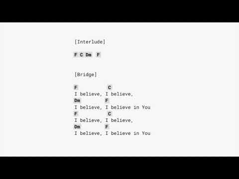 Nothing is impossible (PlanetShakers) Guitar chords/lyrics