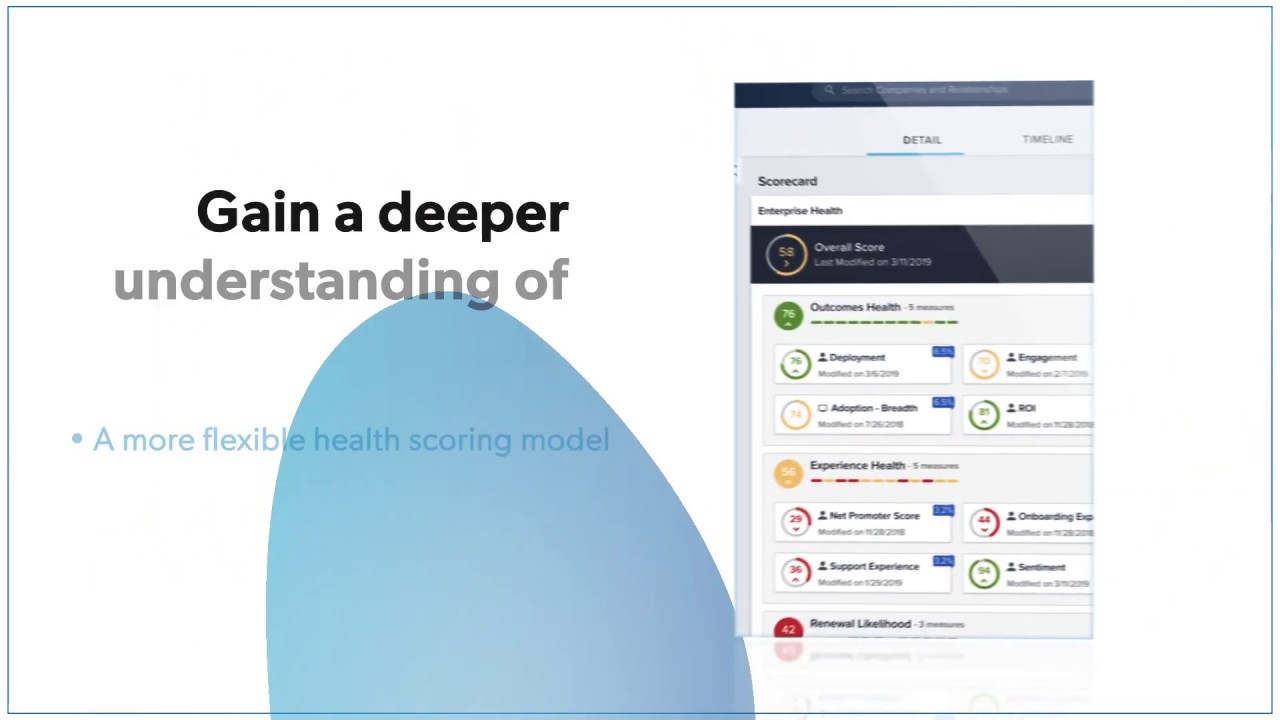 Gainsight Product Overview - YouTube