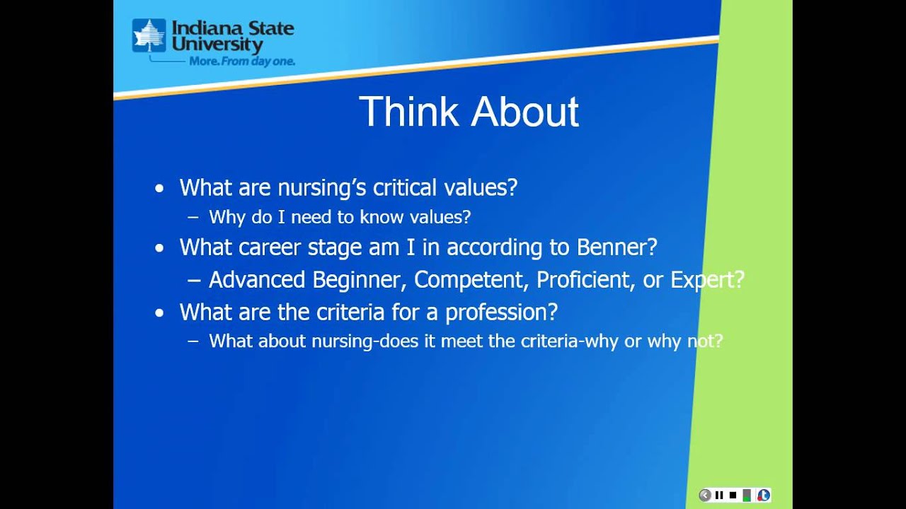 Professional Socialization - YouTube