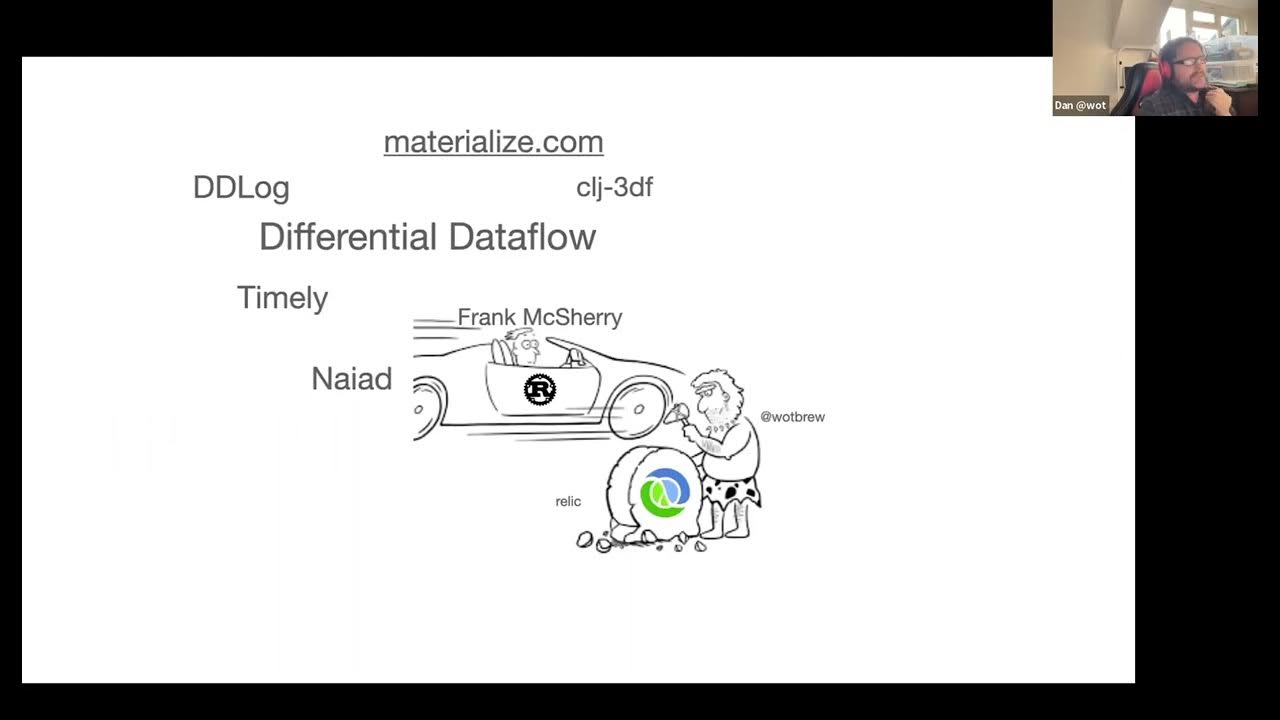 JUXT Safari - Relic, a functional relational library for Clojure and ClojureScript with Dan ...