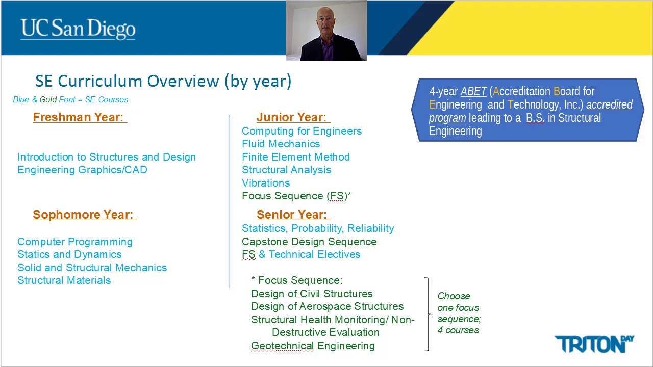 UC San Diego Structural Engineering undergraduate curriculum - YouTube