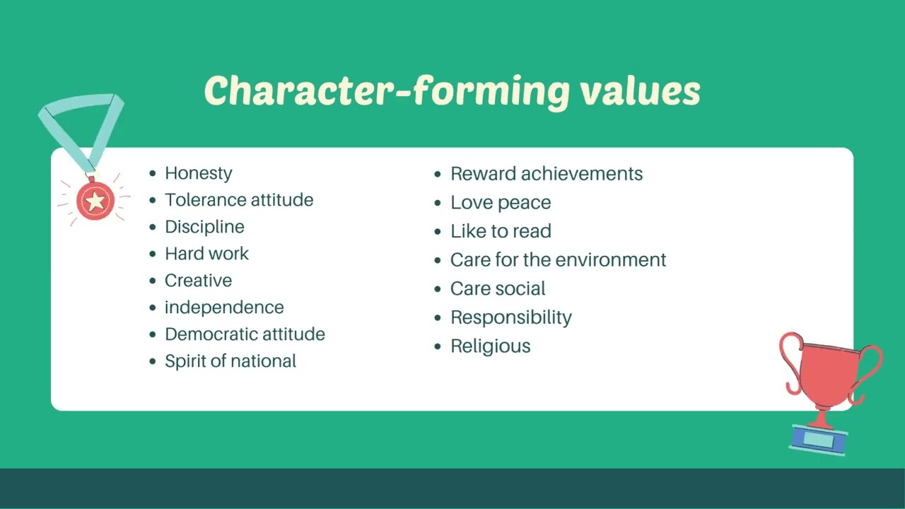 Bictu Yossanata 3A THE IMPORTANCE OF CHARACTER EDUCATION IN THE WORLD ...