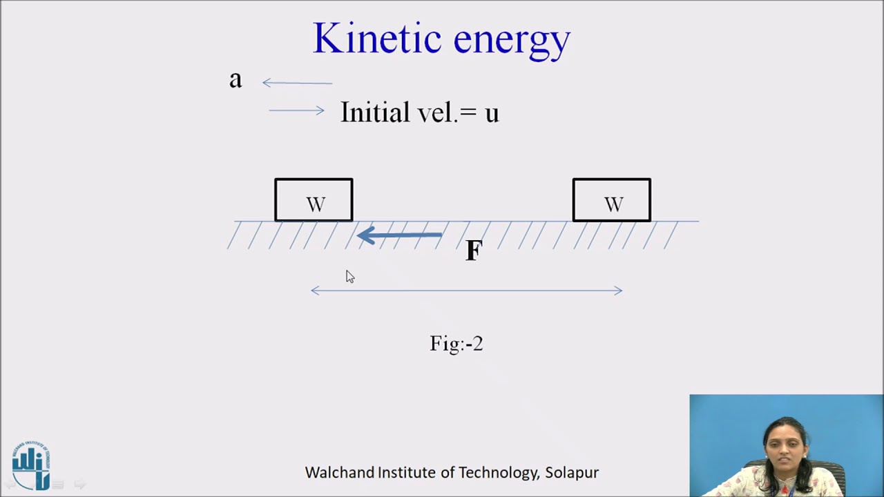 Work Energy Principle Derivation - YouTube