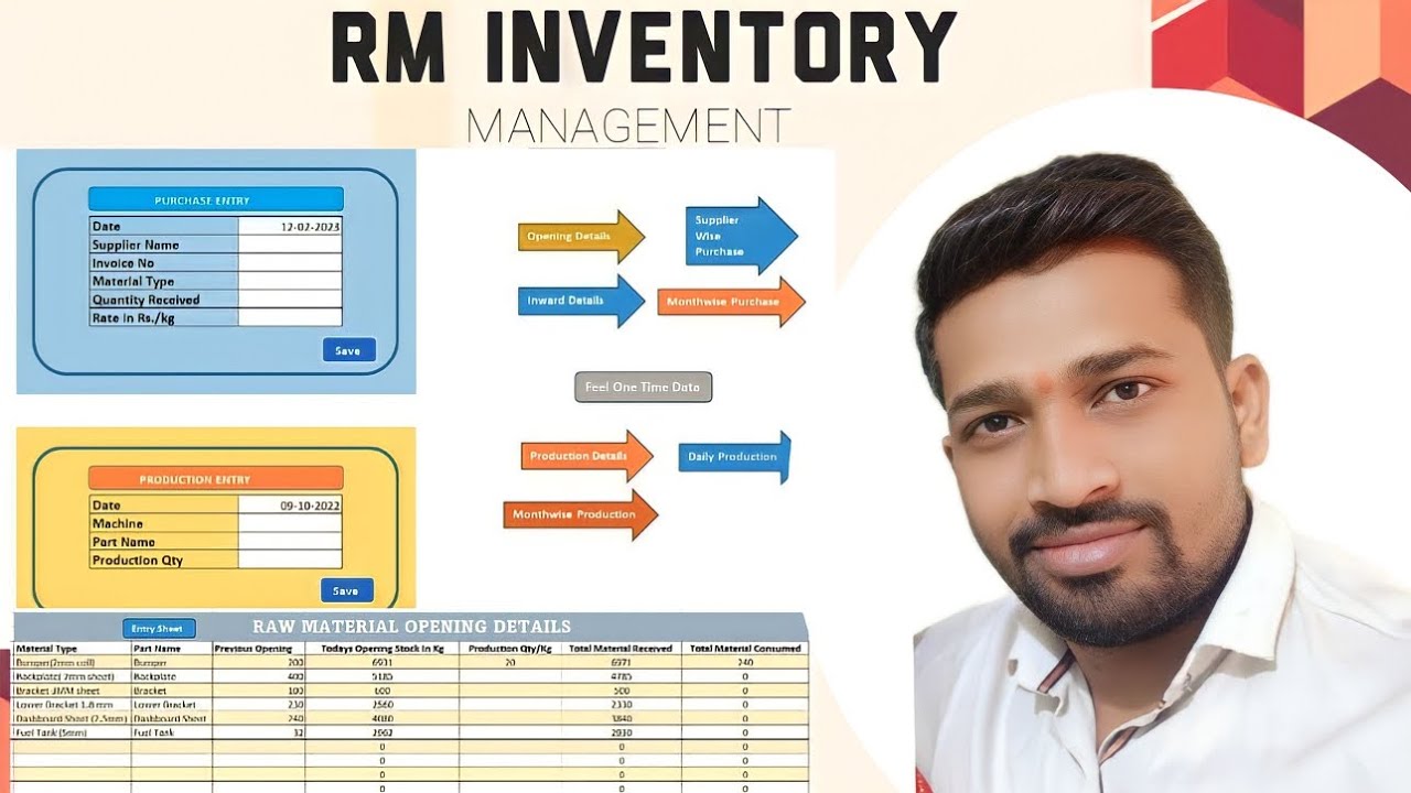 Raw material Inventory management|Daily Opening stock|#inventory - YouTube