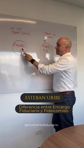 Diferencia entre Encargo Fiduciario y Fideicomiso - YouTube