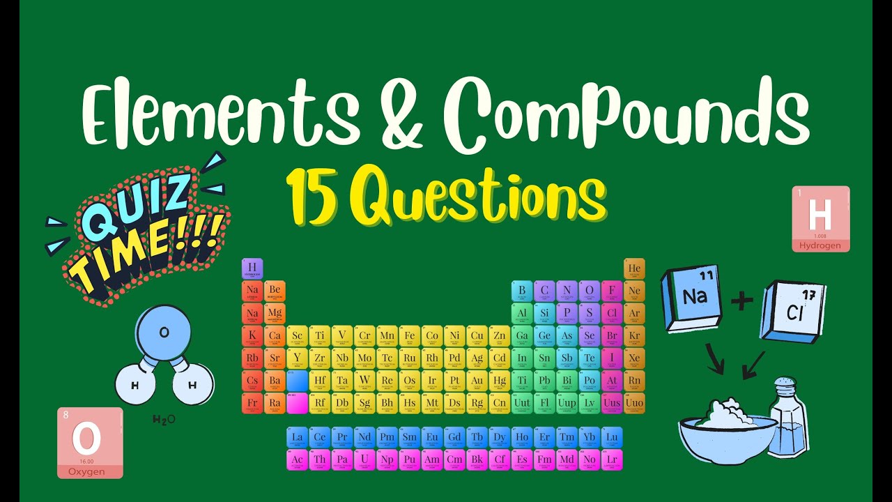 QUIZ TIME - Importance and Use of Elements and Compounds #quiz # ...