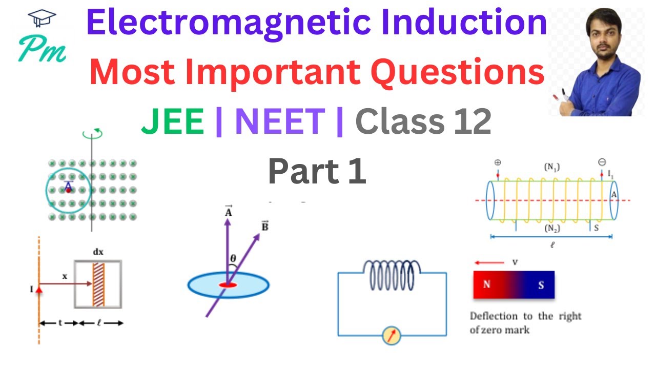 Electromagnetic Induction | JEE | NEET | Class 12 | PYQ ...