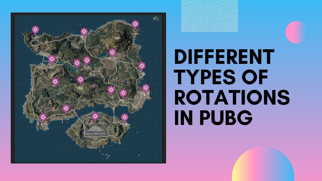 Different Types of Rotations in PUBG - YouTube