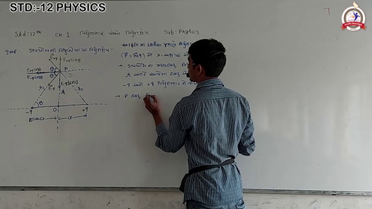 STD 12 PHYSICS YouTube std-12-physics-youtube