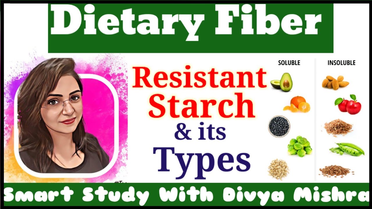 Resistant Starch | Dietary Fiber | Types of Resistant starch | Food ...