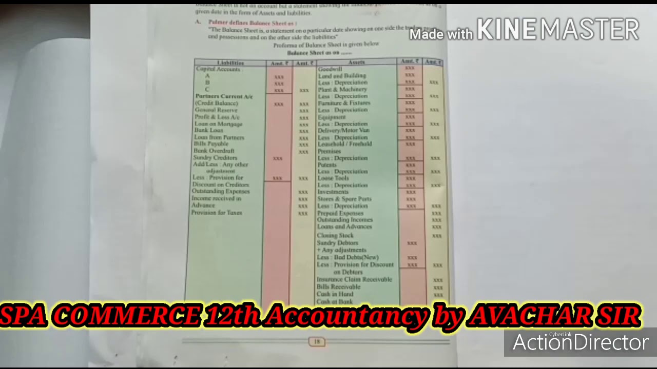 12th commerce BOOKKEEPING AND ACCOUNTANCY new Syllabus- partnership ...