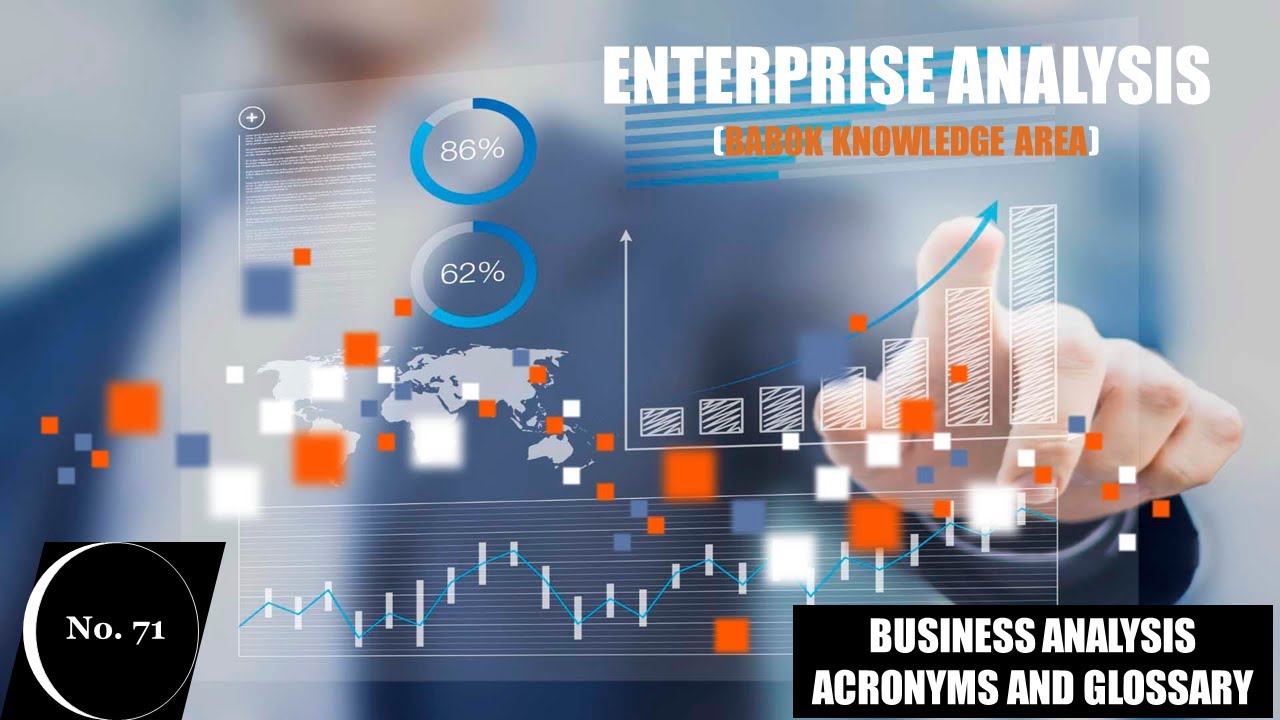 🏢🔍.Enterprise Analysis📊Business Analysis Acronyms and Glossary |No.71📘 ...
