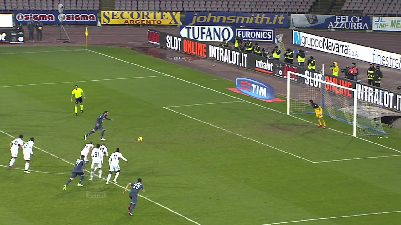 Top Player Giornata 20 Serie A Tim 2014 15 Youtube
