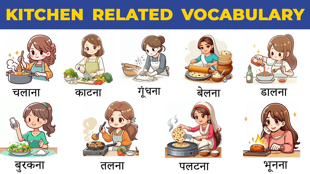 Kitchen Related Vocabulary with Pictures | Daily Use Word Meanings With ...