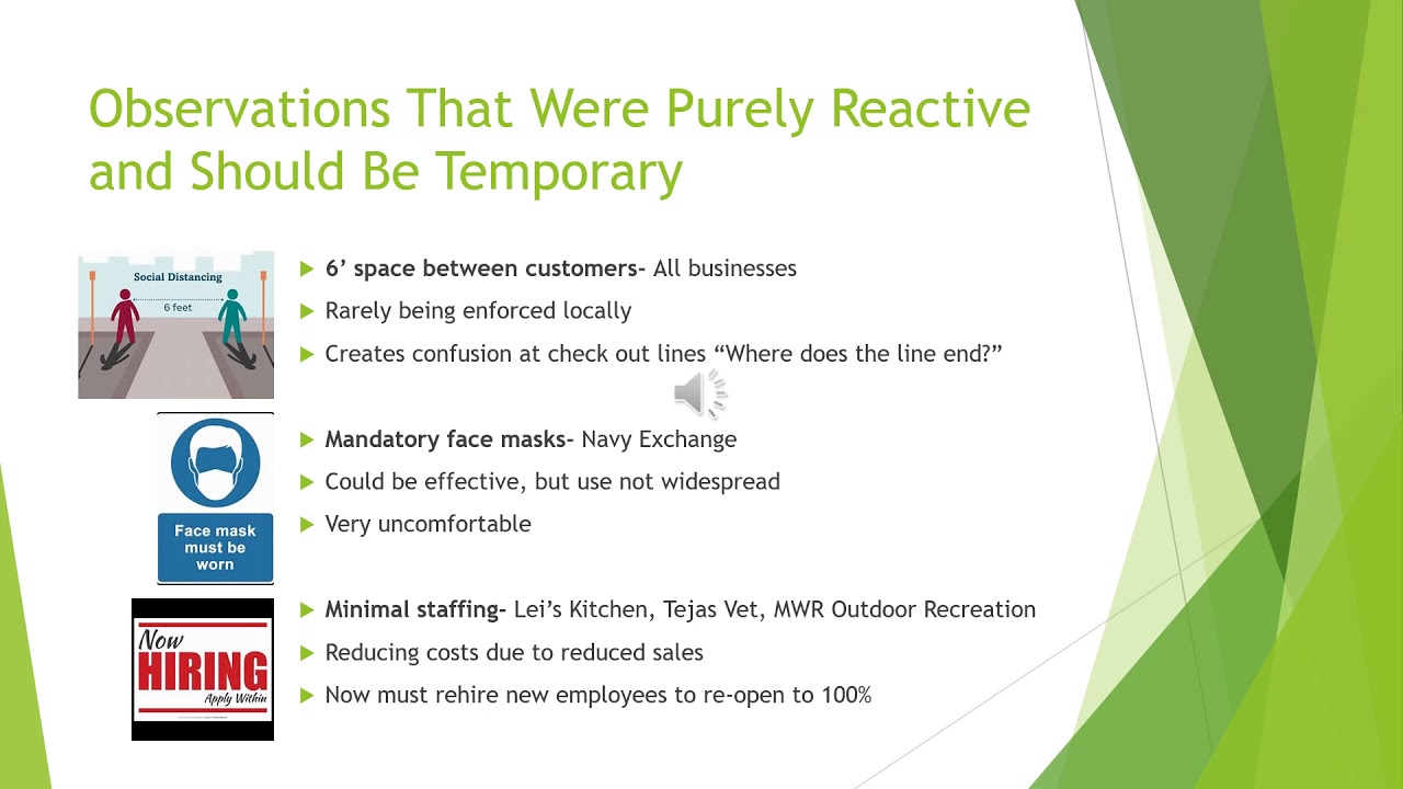 Six Business Observations - YouTube