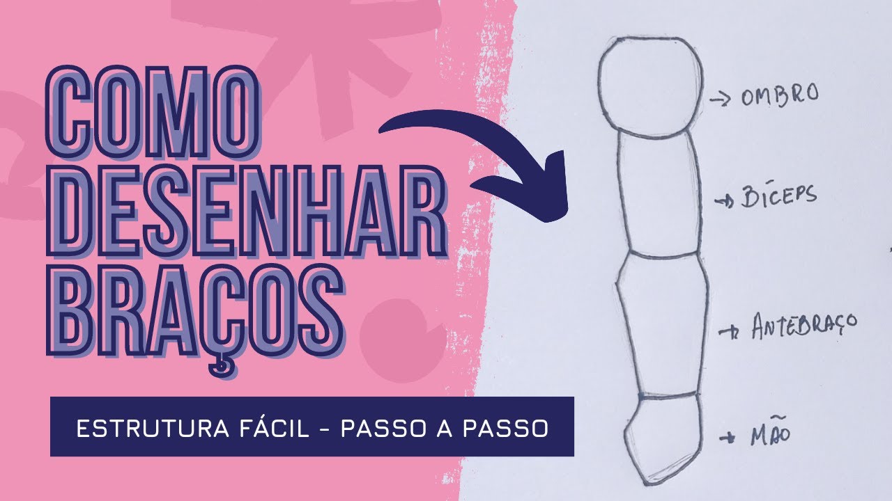 Como desenhar braços - ESTRUTURA FÁCIL - YouTube