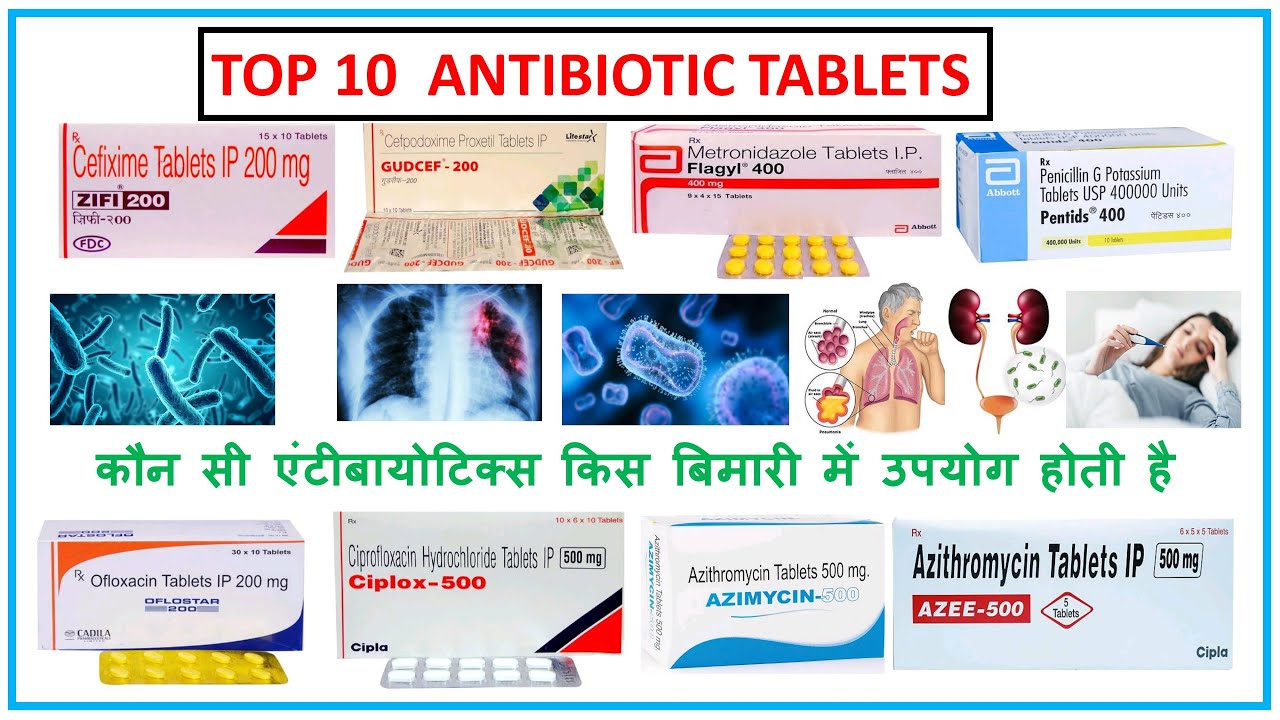 Top 10 Antibiotics ll Best Antibiotic Tablet ll Ciprofloxacin ll ...