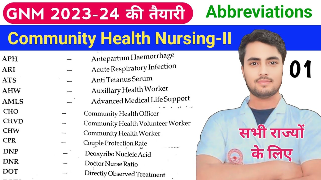 GNM 3rd Year Abbreviations Community Health Nursing-II All Full Form ...