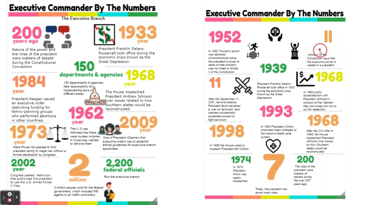 Numbers Instructions 10/31 - YouTube