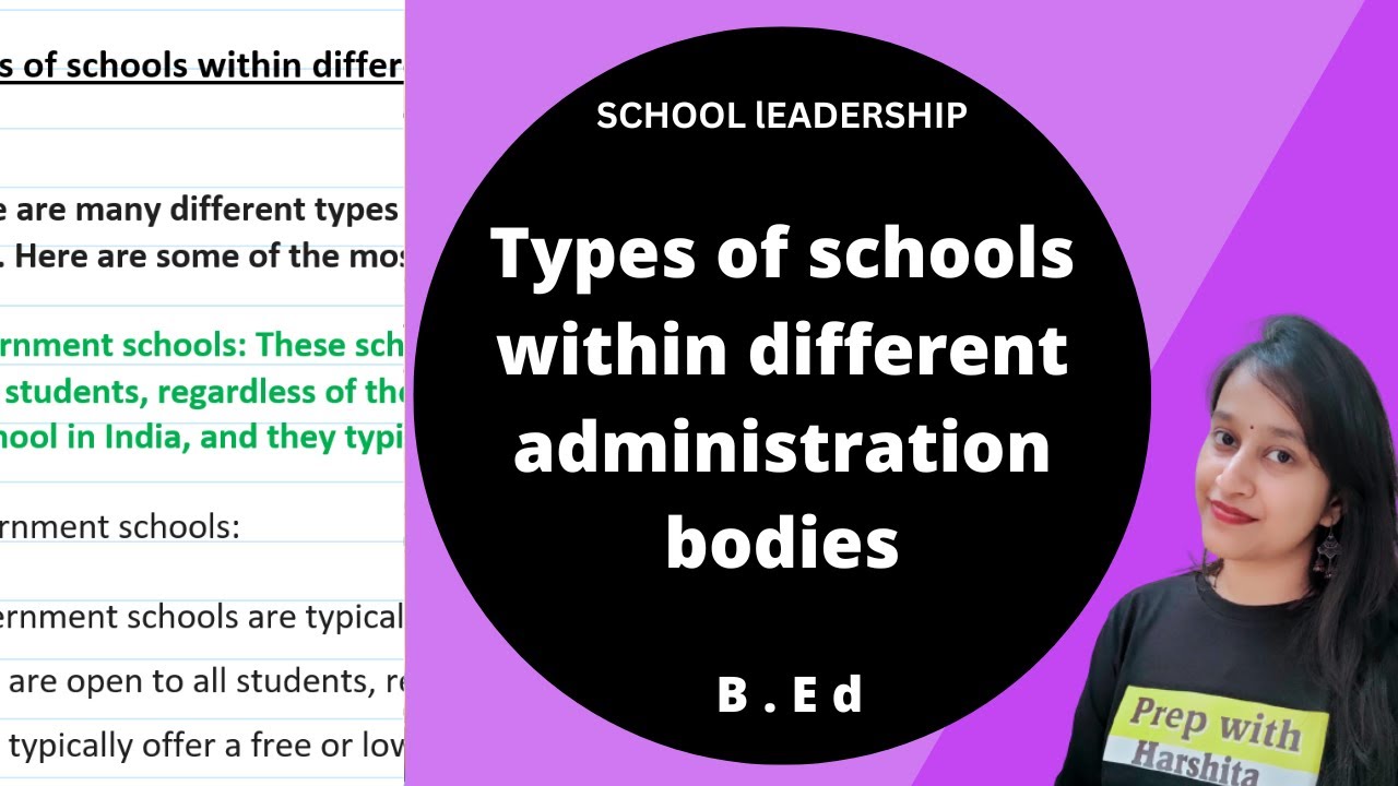 Types of schools within different administration bodies | School ...