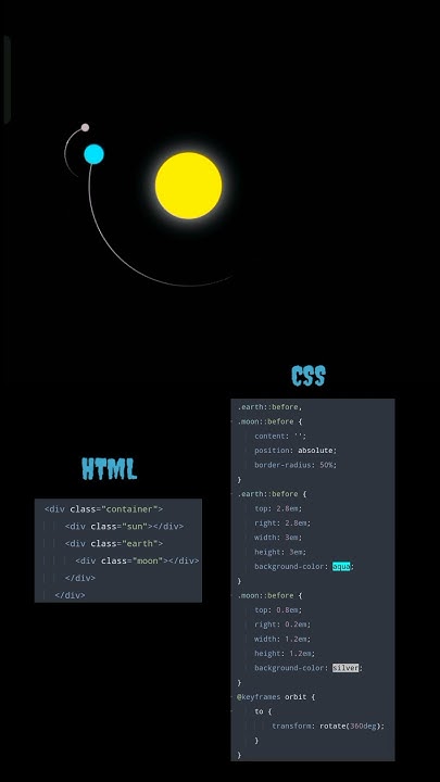 Solar System Using HTML & CSS only ...Follow for more @developer_pk_ # ...
