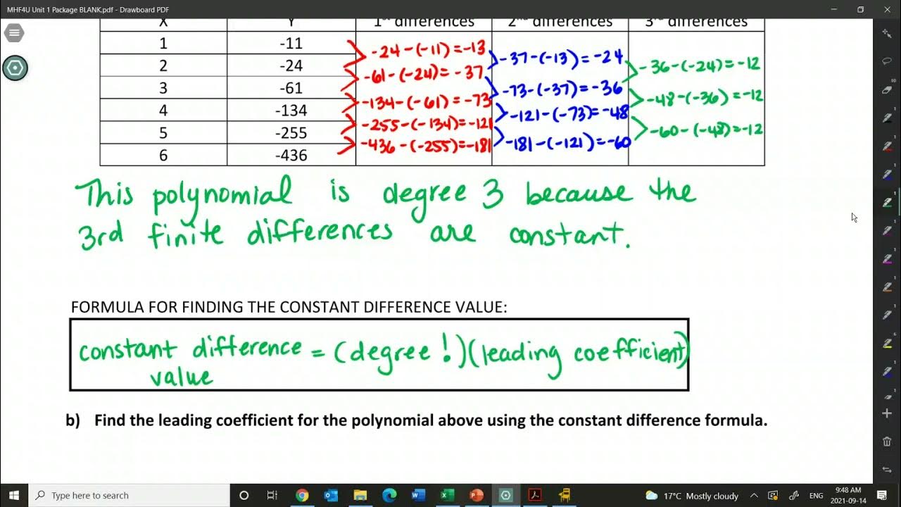 Finite Differences with Polynomials - YouTube