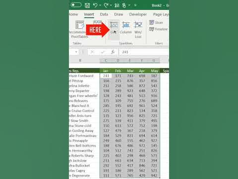 Data Visualization Made Easy (Sparkline) - YouTube