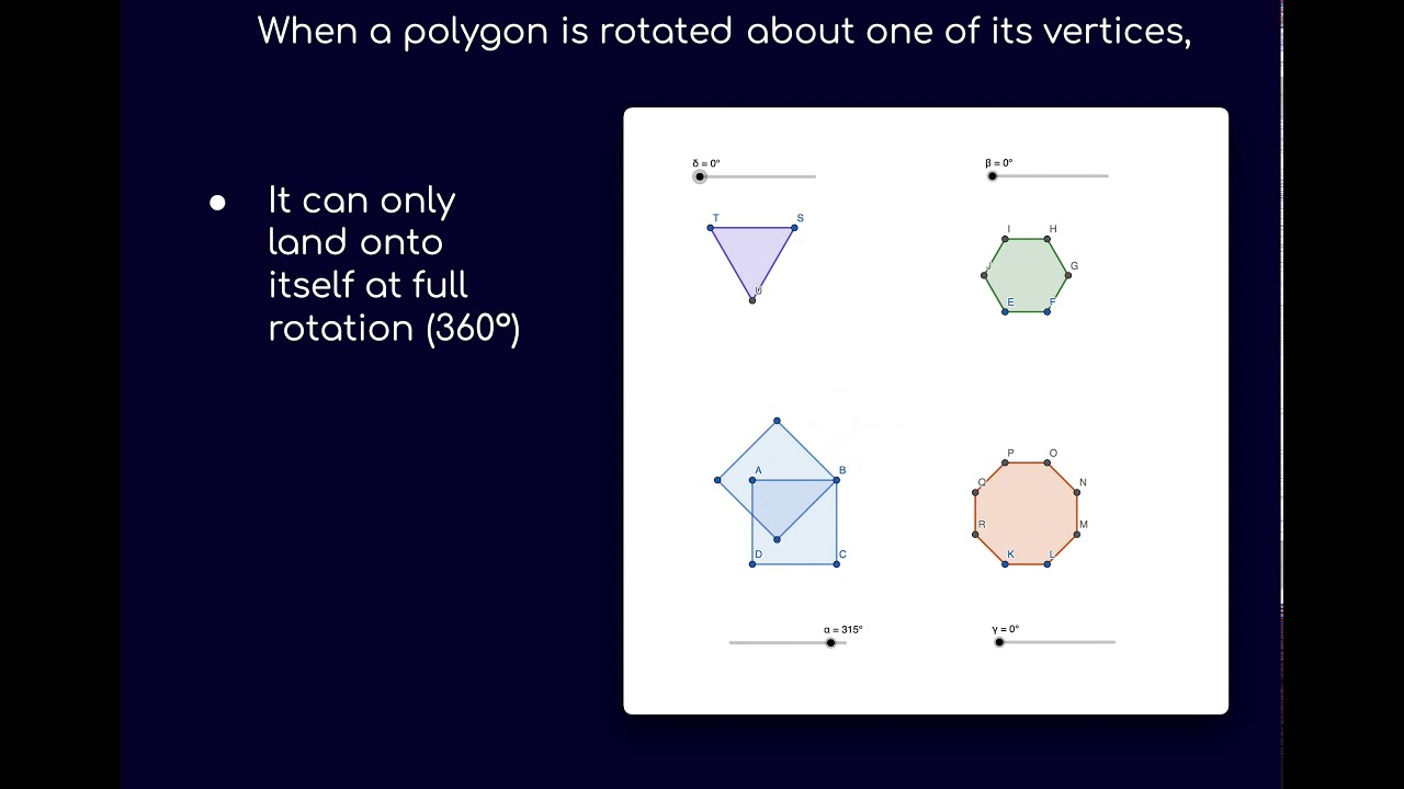 Rotational Symmetry about a Vertex - YouTube