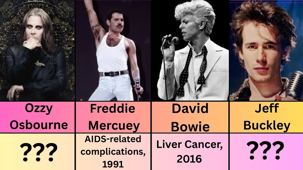Famous Rock Musicians & Their Cause of Death - YouTube