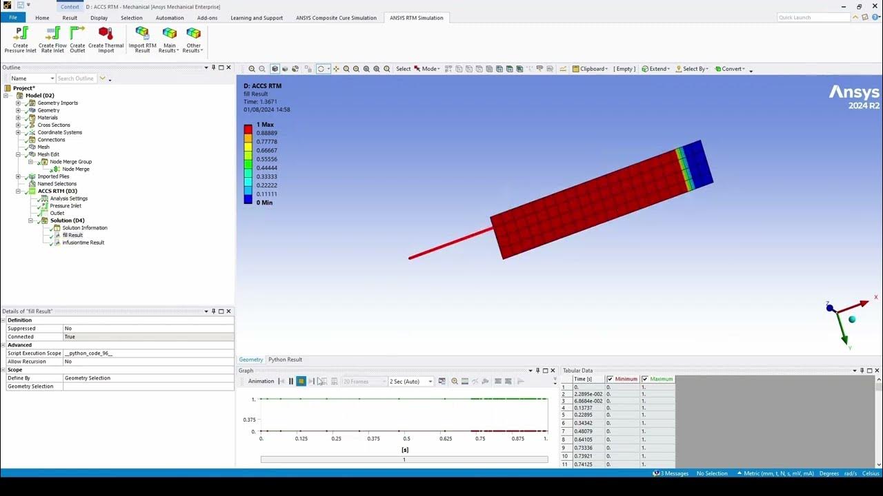 RTM Infusion With Ansys Mechanical Composite PrepPost - Ansys Composite Cure Simulation Tutorial ...