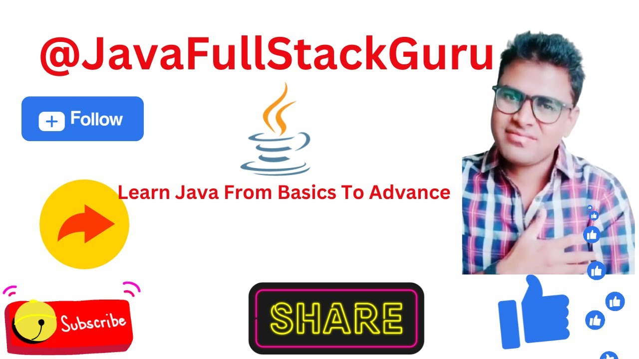Java Chapter 2 Es3 Youtube