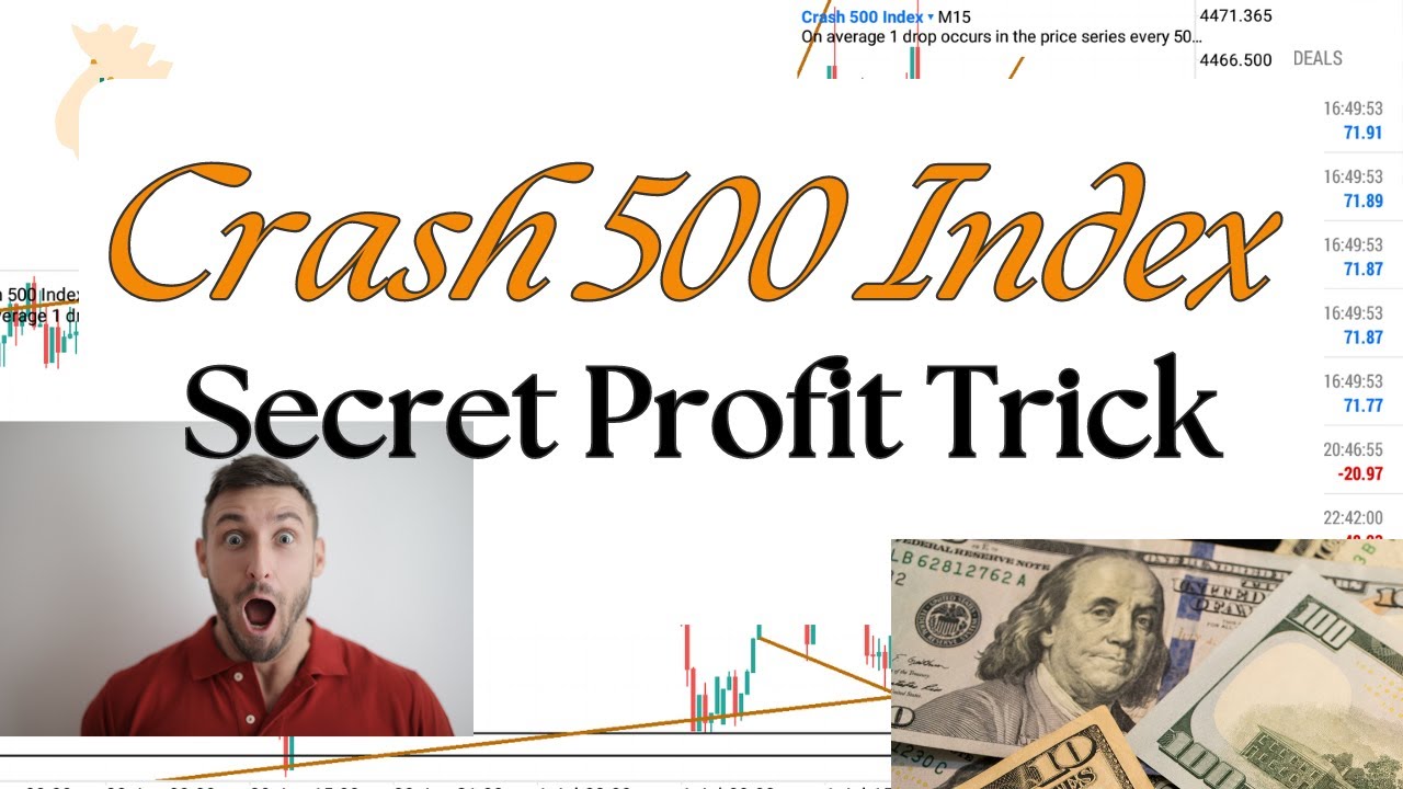 Analyze Crash 500 Index like a Pro | High Probability Setup | Good ...